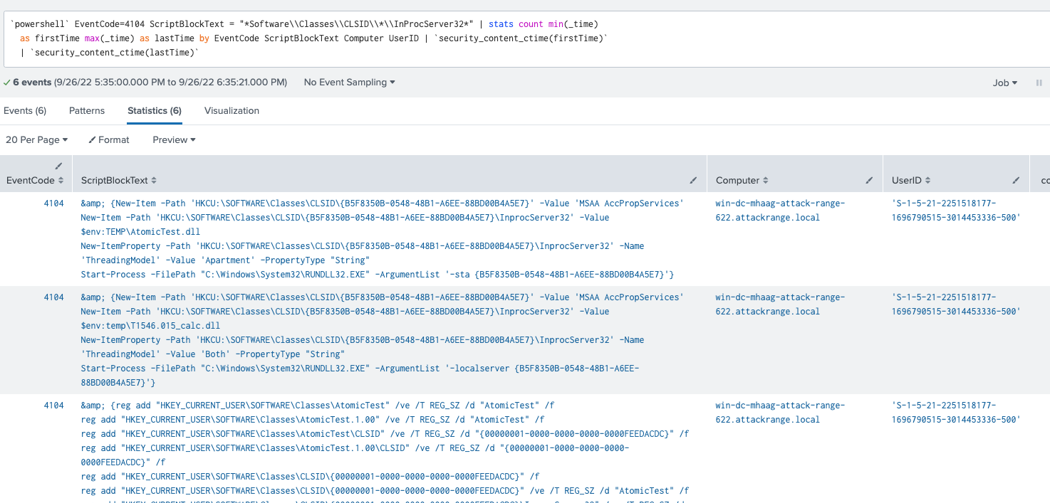 Haagatron by MHaggis · Pull Request #2387 · splunk/security_content ...
