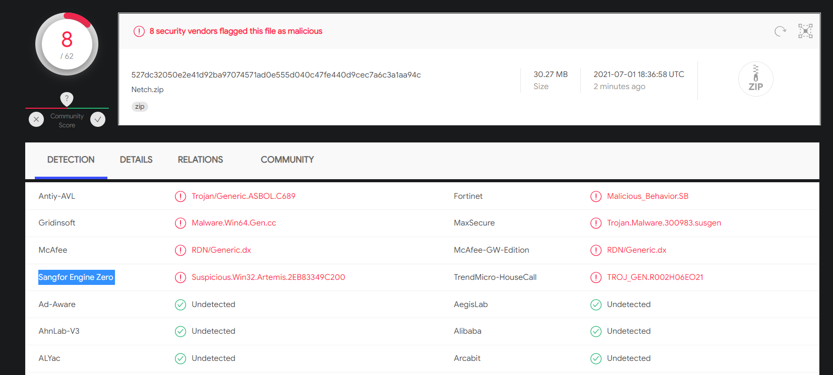 Avast, McAfee, Gridinsoft, Antiy-AVL, etc detect Netch as virus · Issue #685 · netchx/netch · GitHub