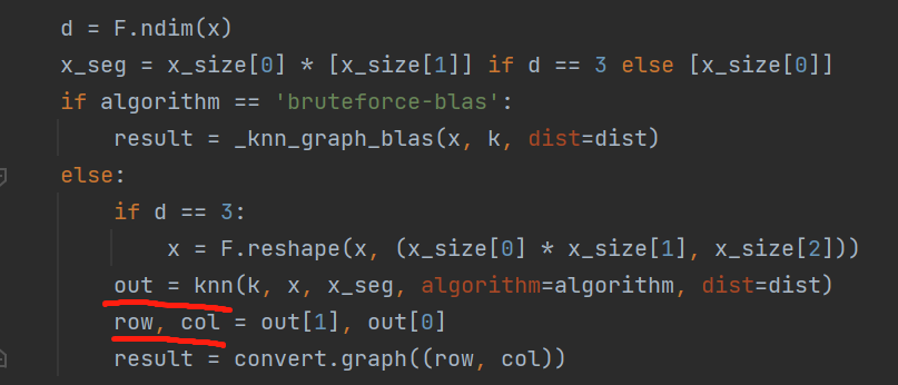 Are The Rows And Columns Returned By Knn Sorted According To The Metric Function Or Are They