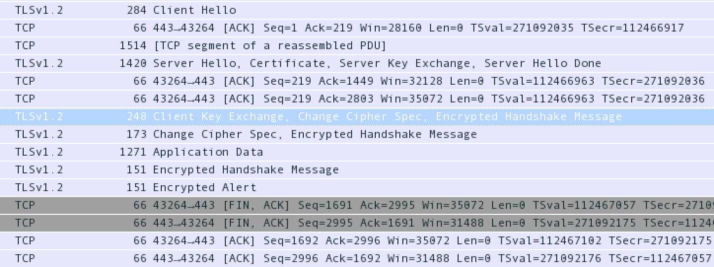 DASH-Playready packaging from AcquirePackagingData · Issue #278 · shaka-project/shaka-packager ...