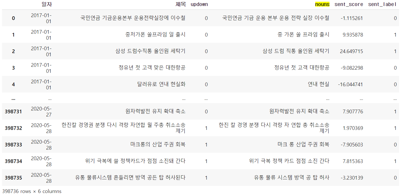 GitHub - FELAB-mkportfolio/felab_django