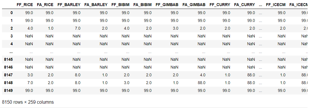 GitHub - Shinsieon/KyungHee-Univ.-Hackathon-Project-awarded-: 경희대학교 해커톤 우수상 프로젝트