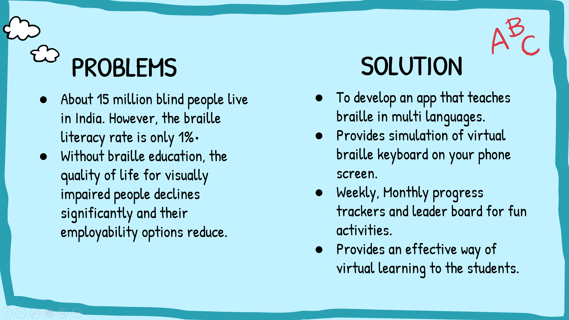 GitHub - dhruv1109/quiz