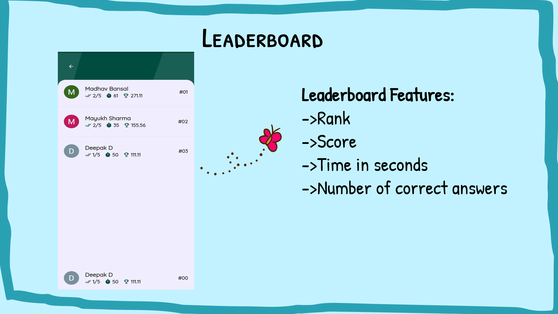 GitHub - dhruv1109/quiz