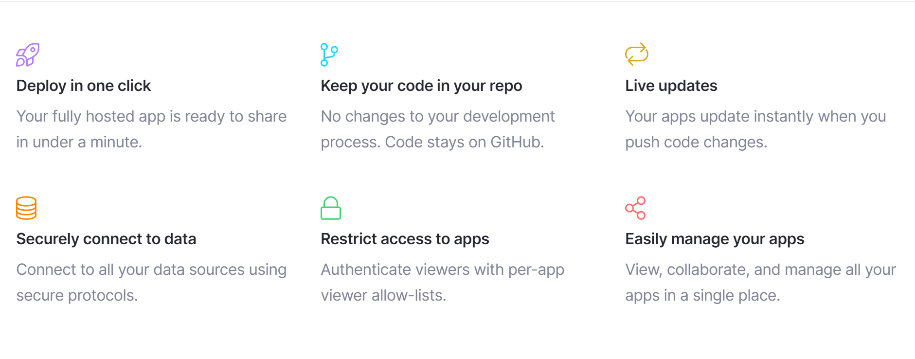 GitHub - madhuyadu/streamlit-digital-resume-on-streamlitshare: Using ...