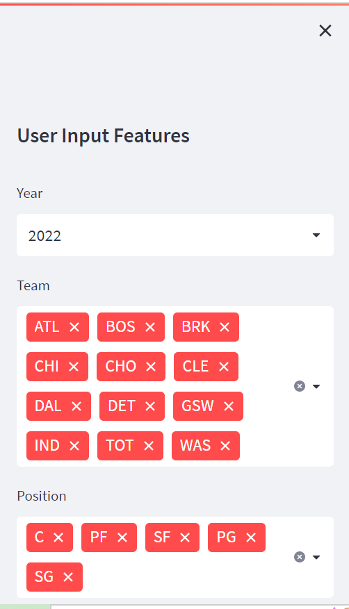 Github Madhuyadu Streamlit Eda Basketball