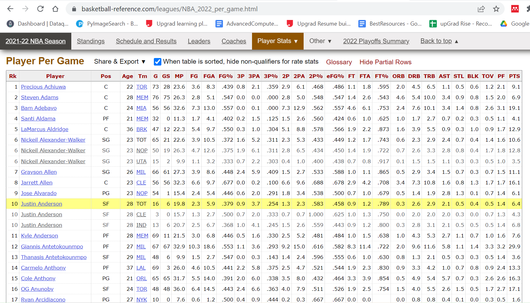 GitHub - madhuyadu/streamlit-eda-basketball