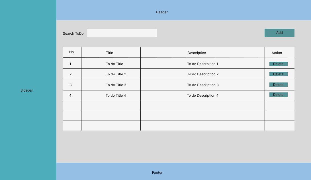GitHub - ajeurkar/proxima-assessment
