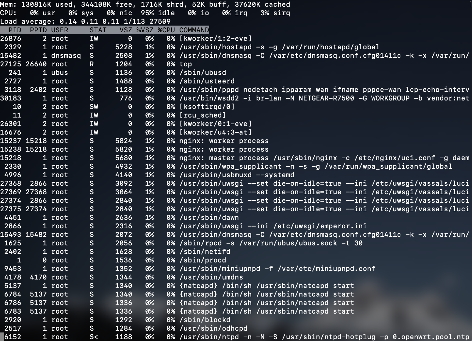网件R7500刷机后网络测速偏低 · Issue #264 · x-wrt/x-wrt · GitHub