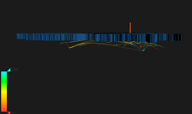 geo3d坐标下，lines3D和bar3D 可以共存吗？ · Issue #7331 · apache/echarts · GitHub