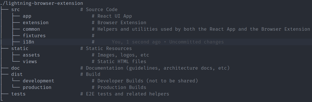 [docs] update project structure in SETUP.md · Issue #2117 · getAlby/lightning-browser-extension ...