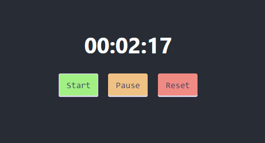 GitHub - neeleshio/timer-task: A timer/stopwatch built with React hooks.
