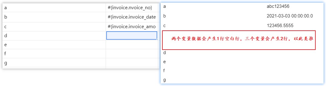 当有两个以上SQL变量数据时，最后一个变量后面会产生空白行 · Issue #162 · jeecgboot/jimureport · GitHub