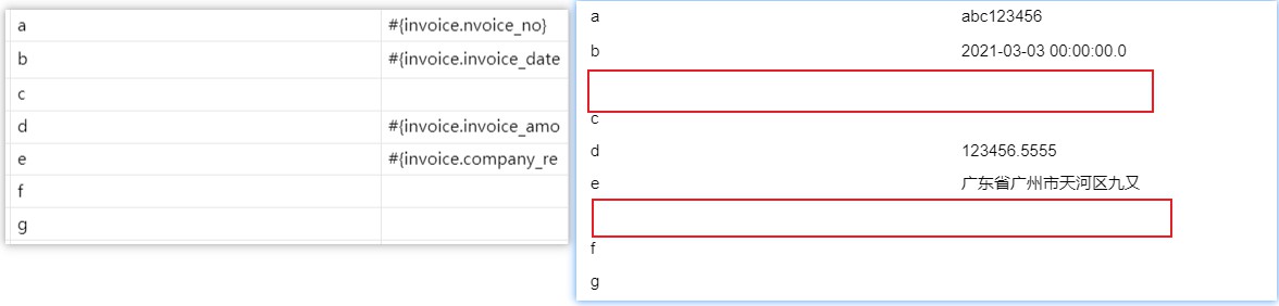 当有两个以上SQL变量数据时，最后一个变量后面会产生空白行 · Issue #162 · jeecgboot/jimureport · GitHub