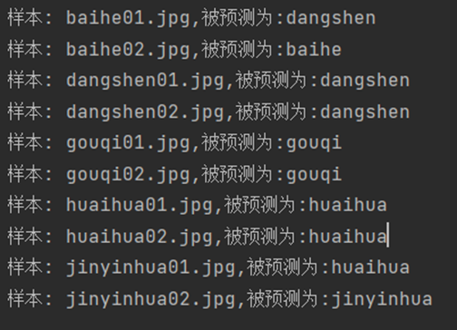 GitHub - Amelia-Bu/ChineseMedicineRecognition: Deep Learning Course ...