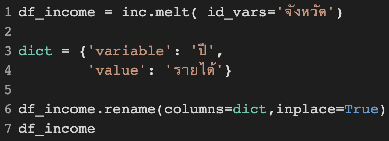 GitHub - pnithida/6420422004_MiniProject