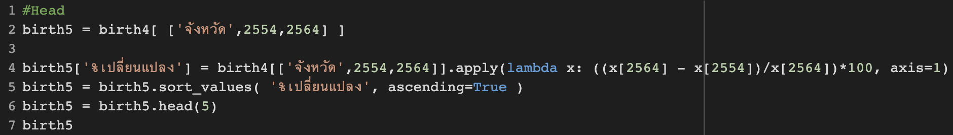 GitHub - pnithida/6420422004_MiniProject