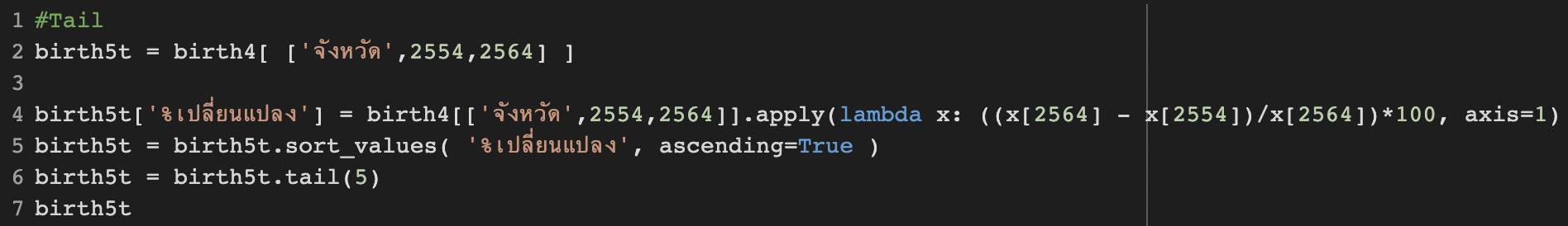 GitHub - pnithida/6420422004_MiniProject