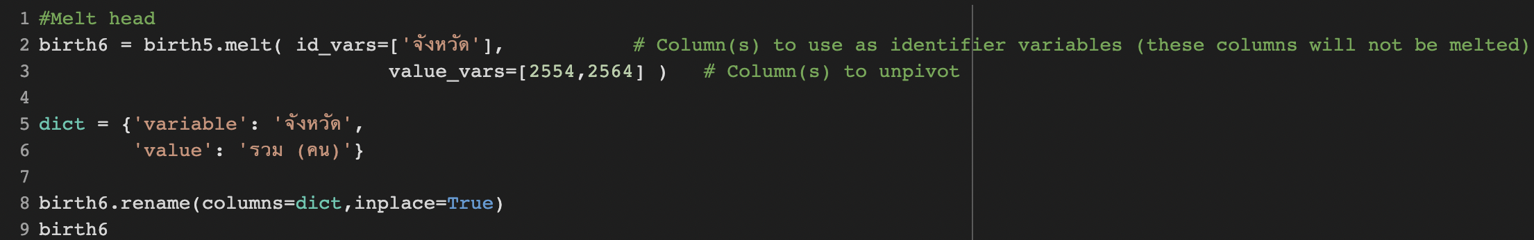 GitHub - pnithida/6420422004_MiniProject