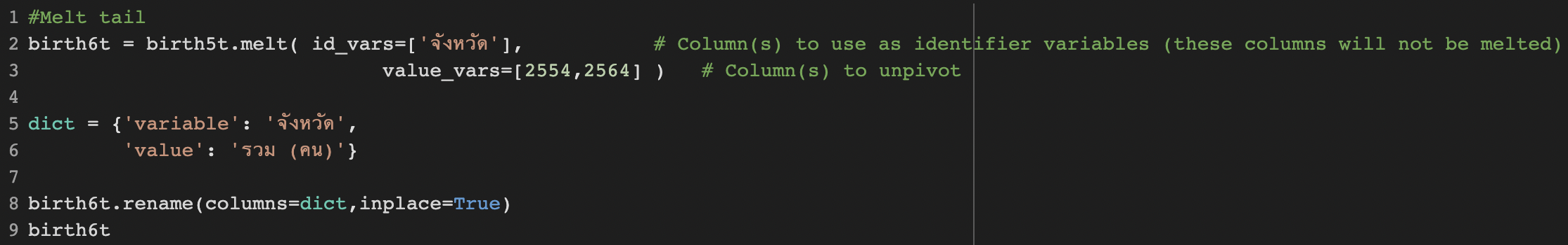 GitHub - pnithida/6420422004_MiniProject