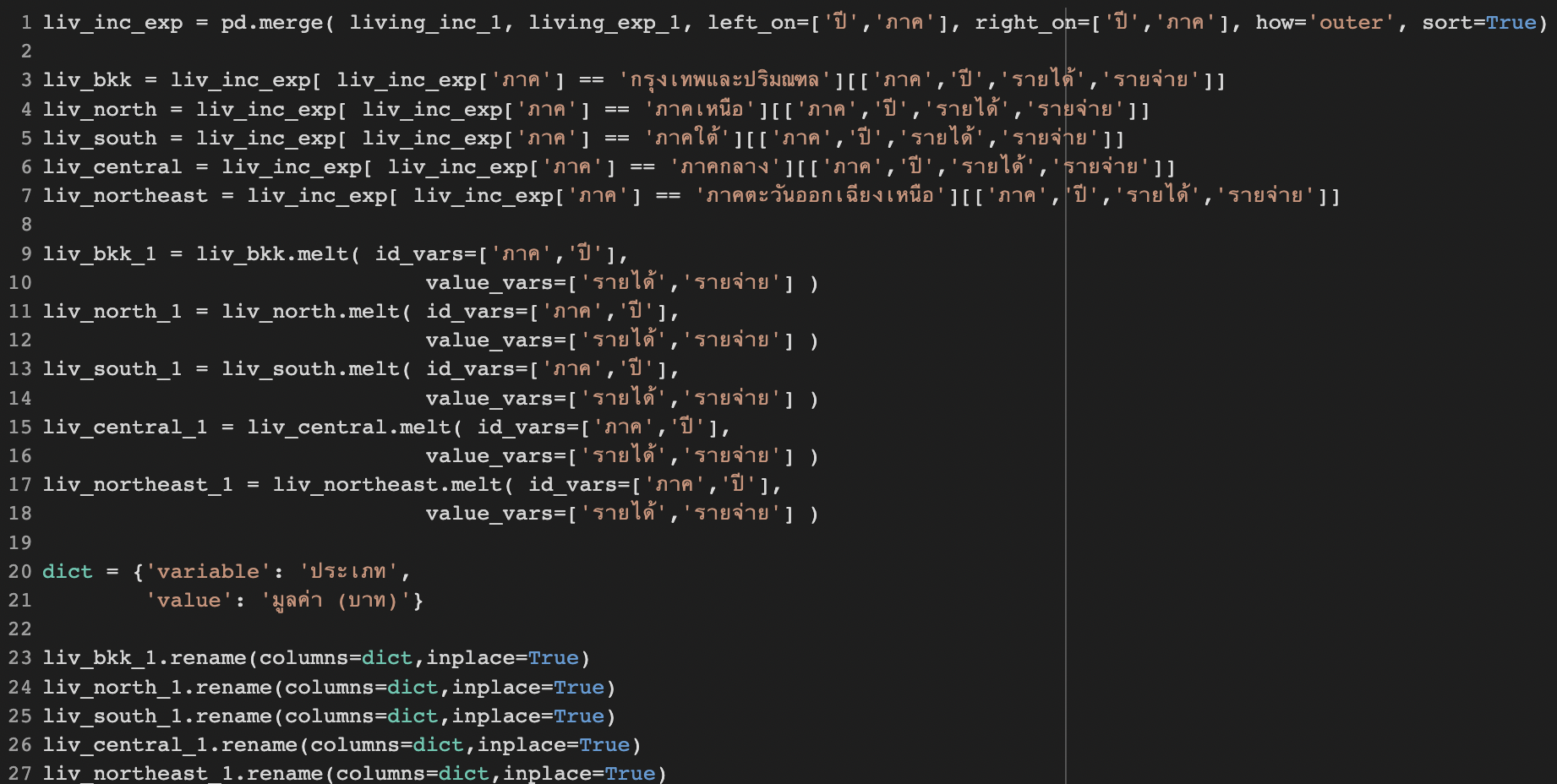 GitHub - pnithida/6420422004_MiniProject