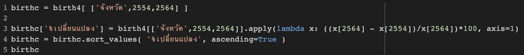 GitHub - pnithida/6420422004_MiniProject