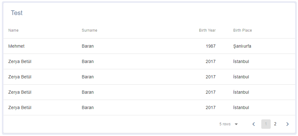 showFirstLastPageButtons doesn't work for Stepped Pagination ?? · Issue #1222 · mbrn/material ...