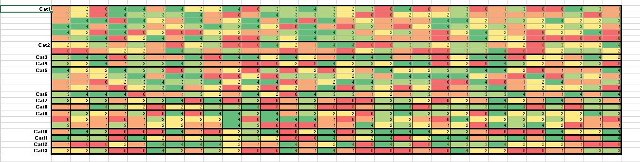 Multi-line category (y-axis) option in heatmap · Issue #2327 · apexcharts/apexcharts.js · GitHub