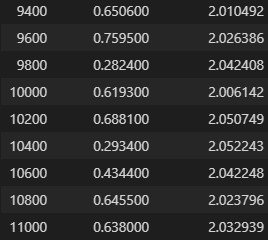 TrOCR how to predict the image and see the accuracy? · Issue #80 · NielsRogge/Transformers ...