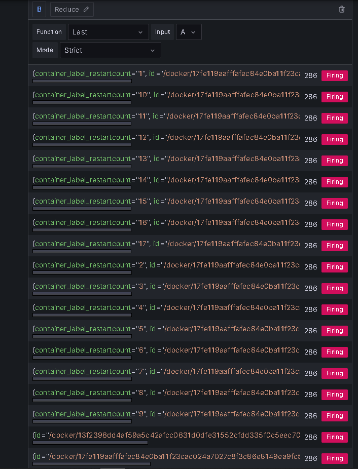 Set grafana alert on restarted containers · Issue #3355 · google/cadvisor · GitHub
