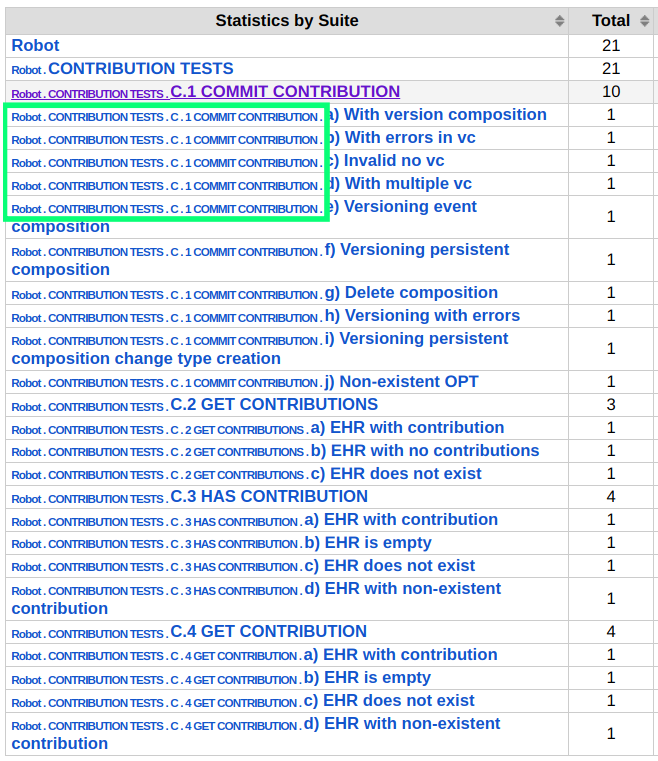Feature Request Enable Separating Concerns Of Filefolder Naming And Test Suite Names In