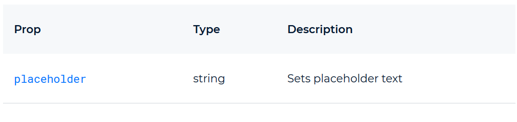 Is There A Way To View Available Props Types For Each Component · Issue 347 · Rebassjs Rebass
