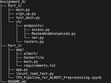 GitHub - goyal07nidhi/Named-Entity-Recognition-Serverless-Pipeline-and ...