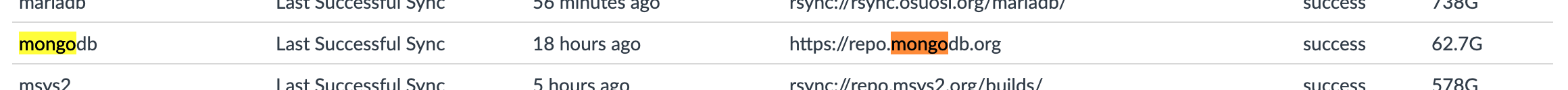 mongodb源与官方的目录差异 · Issue #1609 · tuna/issues · GitHub