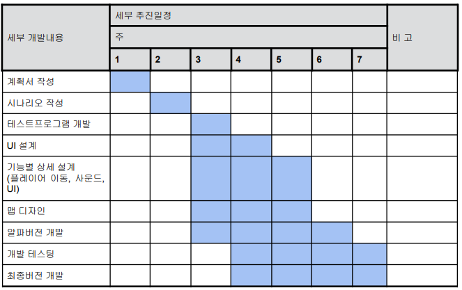 GitHub - jinsu7500/Portfolio