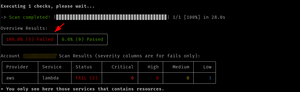 Check lambda function invoke in cloudtrail logging · Issue #2090 ...