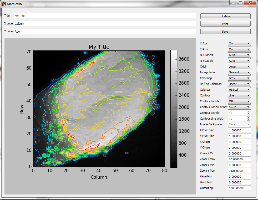 Add some way to display isocontours on an image in the plot · Issue ...