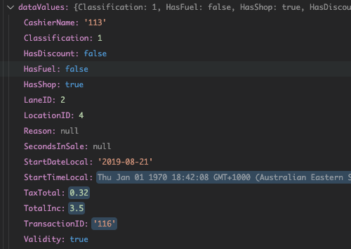 Sequelize save() has changed type of updated values in dataValues · Issue #12649 · sequelize ...