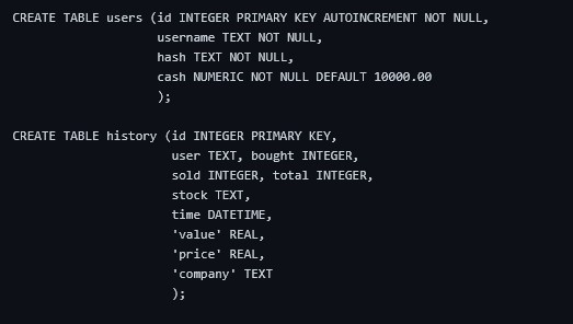 GitHub - codeslap/Paper-Trading-Platform: Web Paper Trading Platform to ...