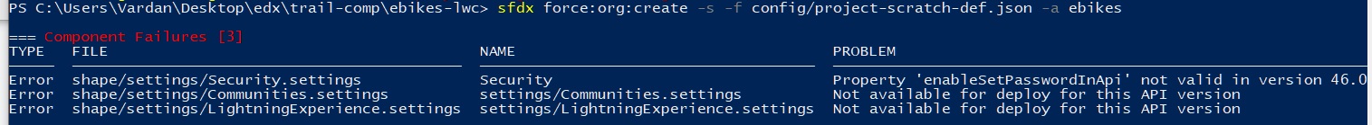 Issues with deployment · Issue #97 · trailheadapps/ebikes-lwc · GitHub