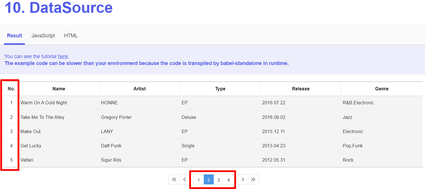 Row Header Number after turn to next page · Issue #1128 · nhn/tui.grid · GitHub