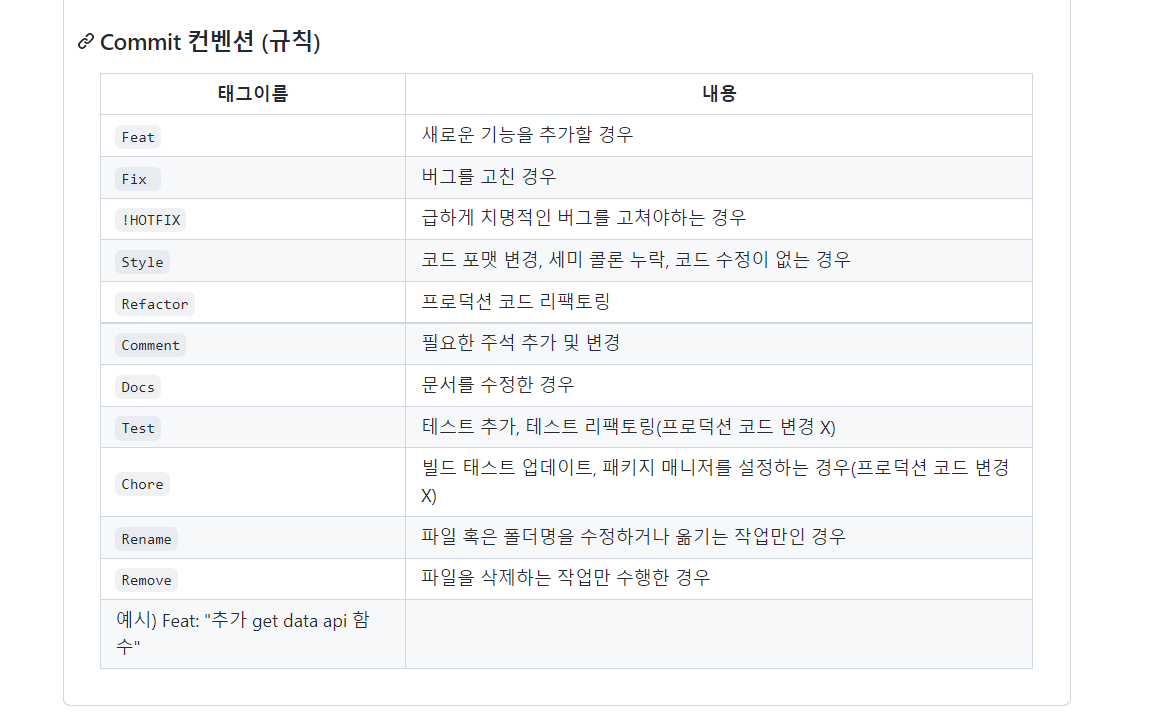 GitHub - TeamGromit/Gromit-client-iOS: [3rd UMC App Launch Project] Gromit Frontend