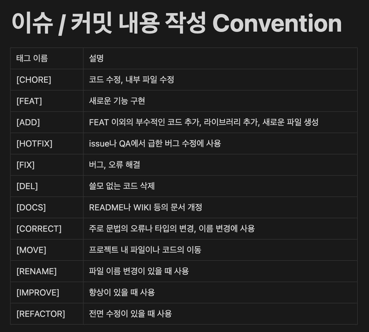 GitHub - juhee-dev/SomsomMarket