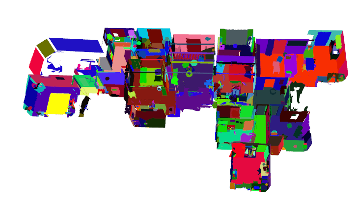 Texture mesh and Semantic mesh visualization for hm3d and mp3d datasets · Issue #1894 ...