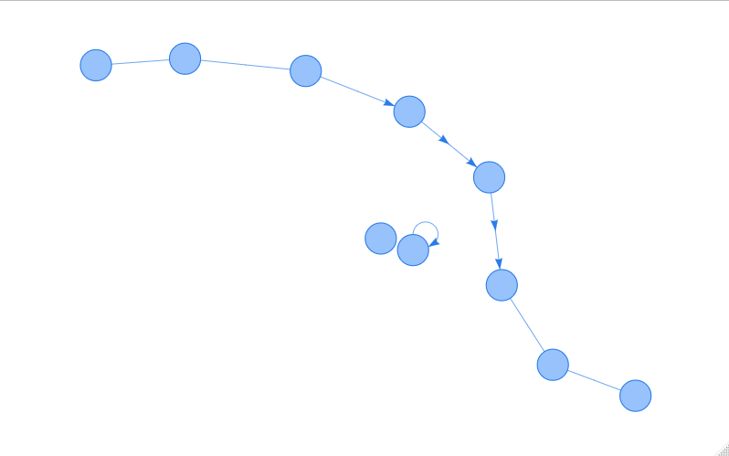 'bar' won't plot when using 'arrow' 'type' options · Issue #375 · datastorm-open/visNetwork · GitHub