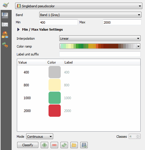 Raster styling Singleband pseudocolor not working · Issue #37547 · qgis/QGIS · GitHub