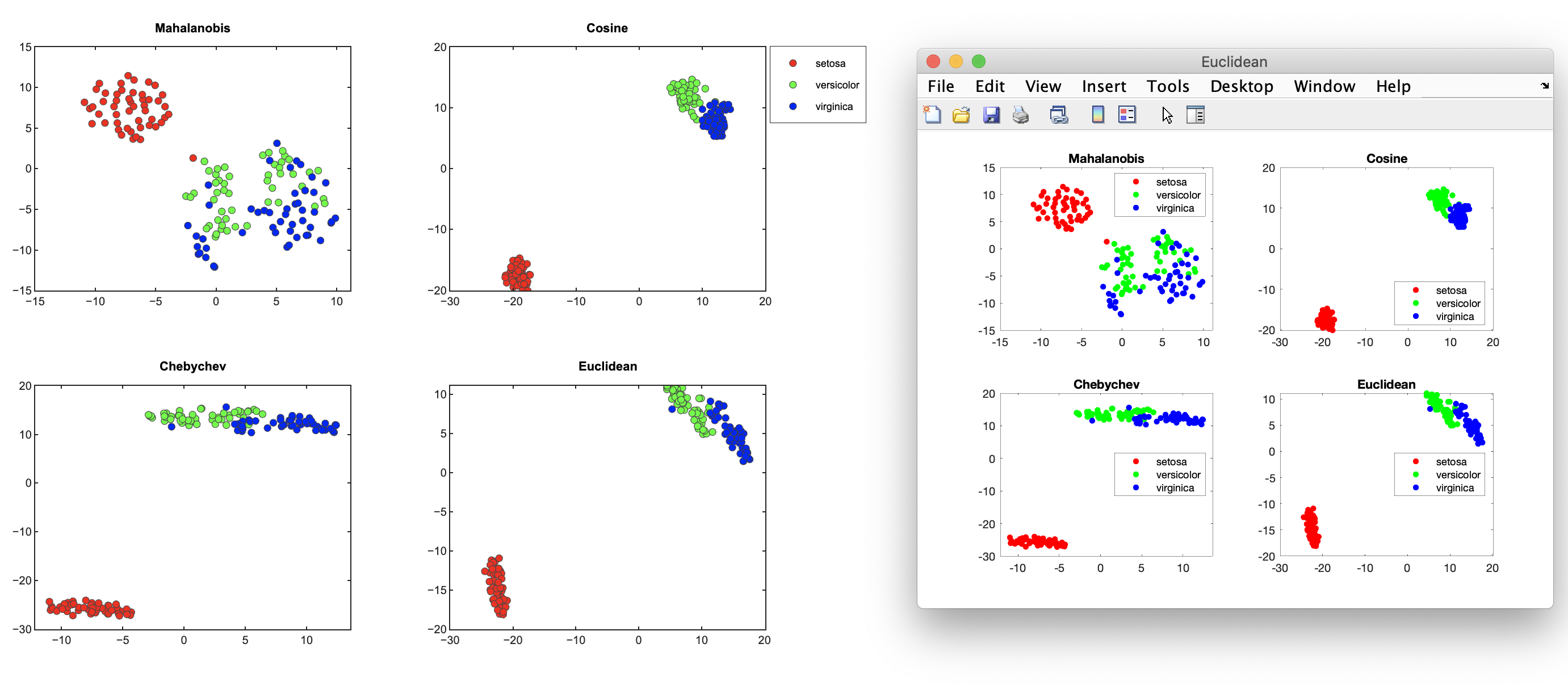 fix issue when there is multiple legends by gilbertogalvis · Pull ...