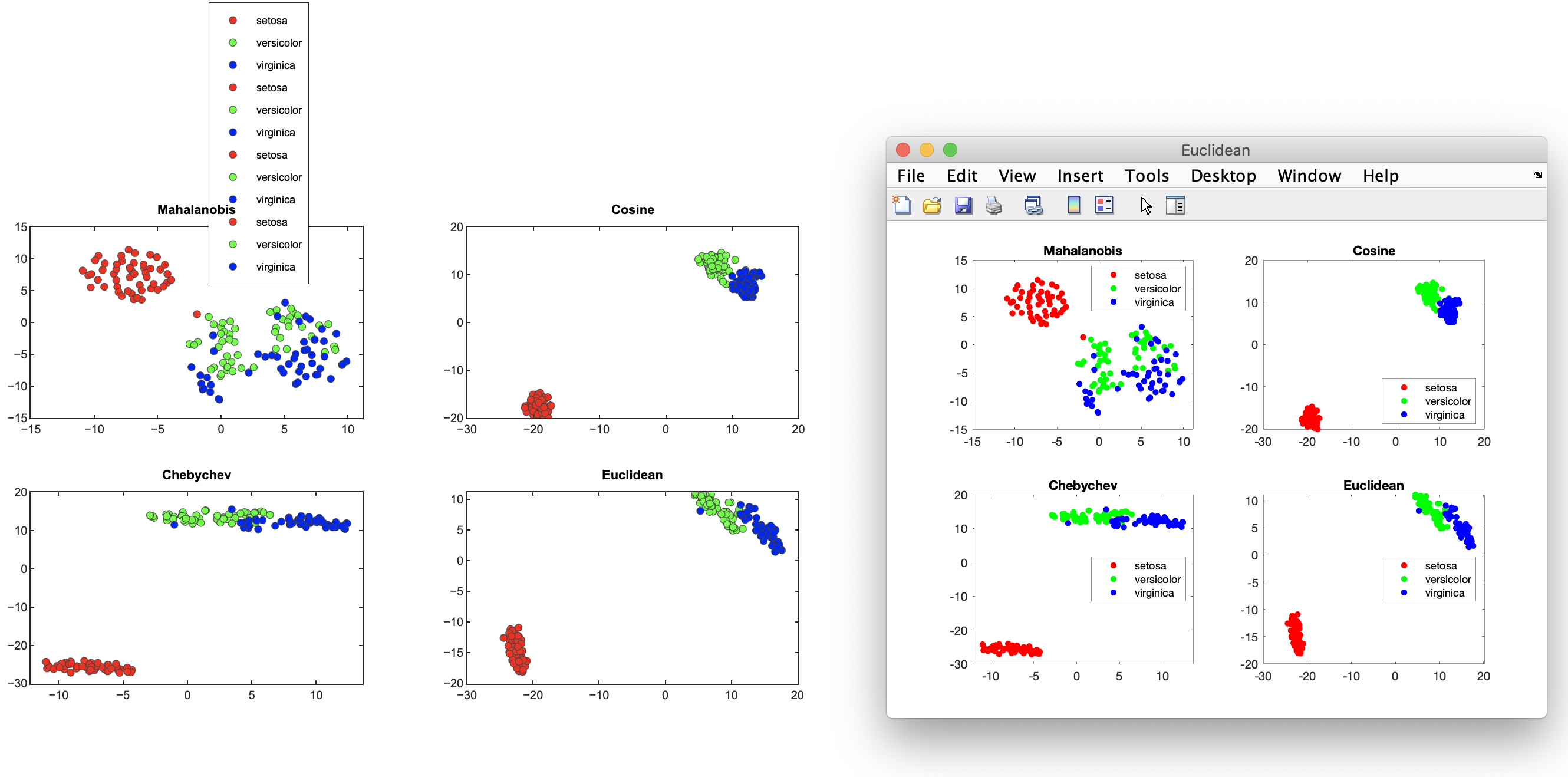 fix issue when there is multiple legends by gilbertogalvis · Pull ...