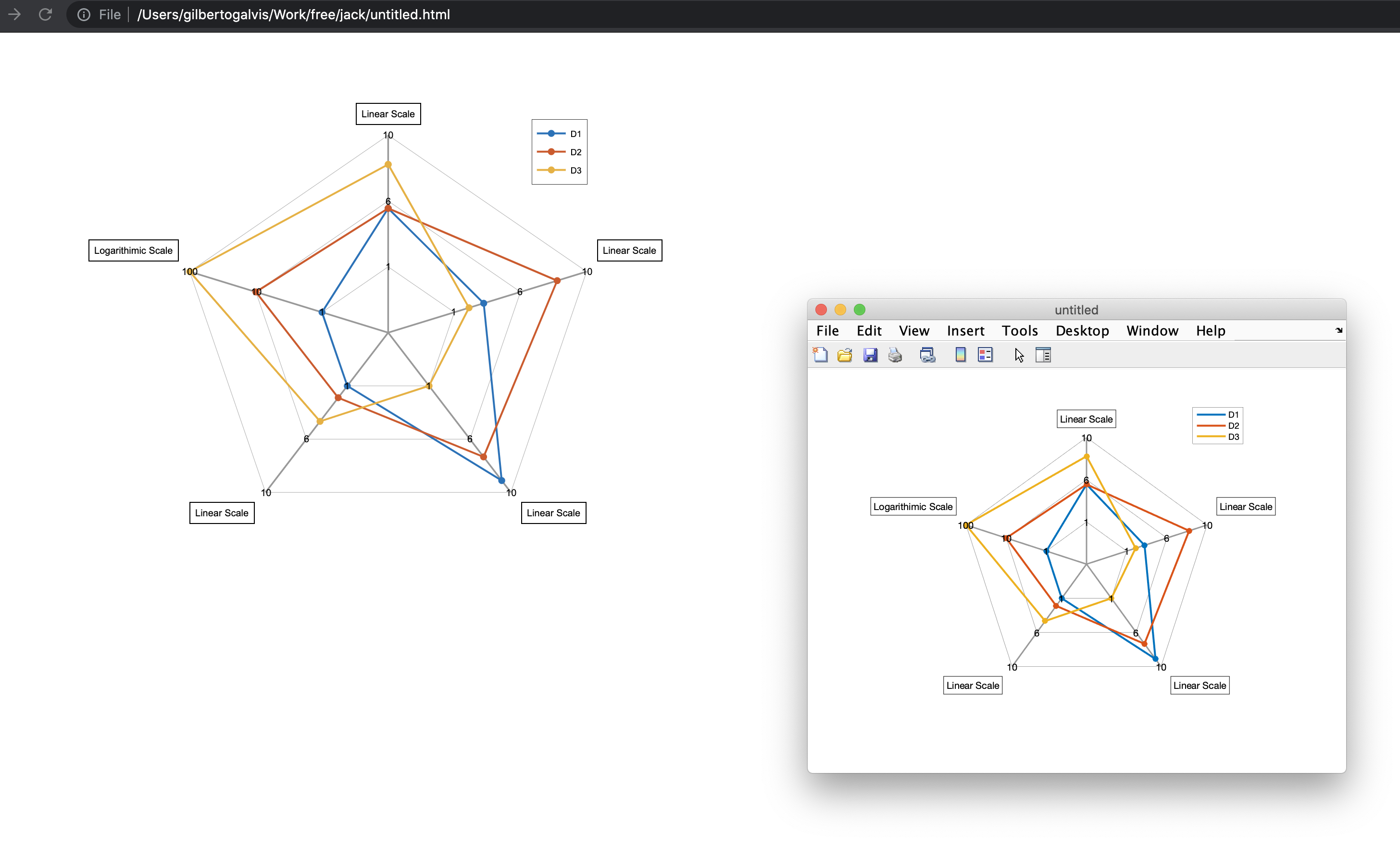 File exchange spider_plot not working · Issue #383 · plotly/plotly_matlab · GitHub
