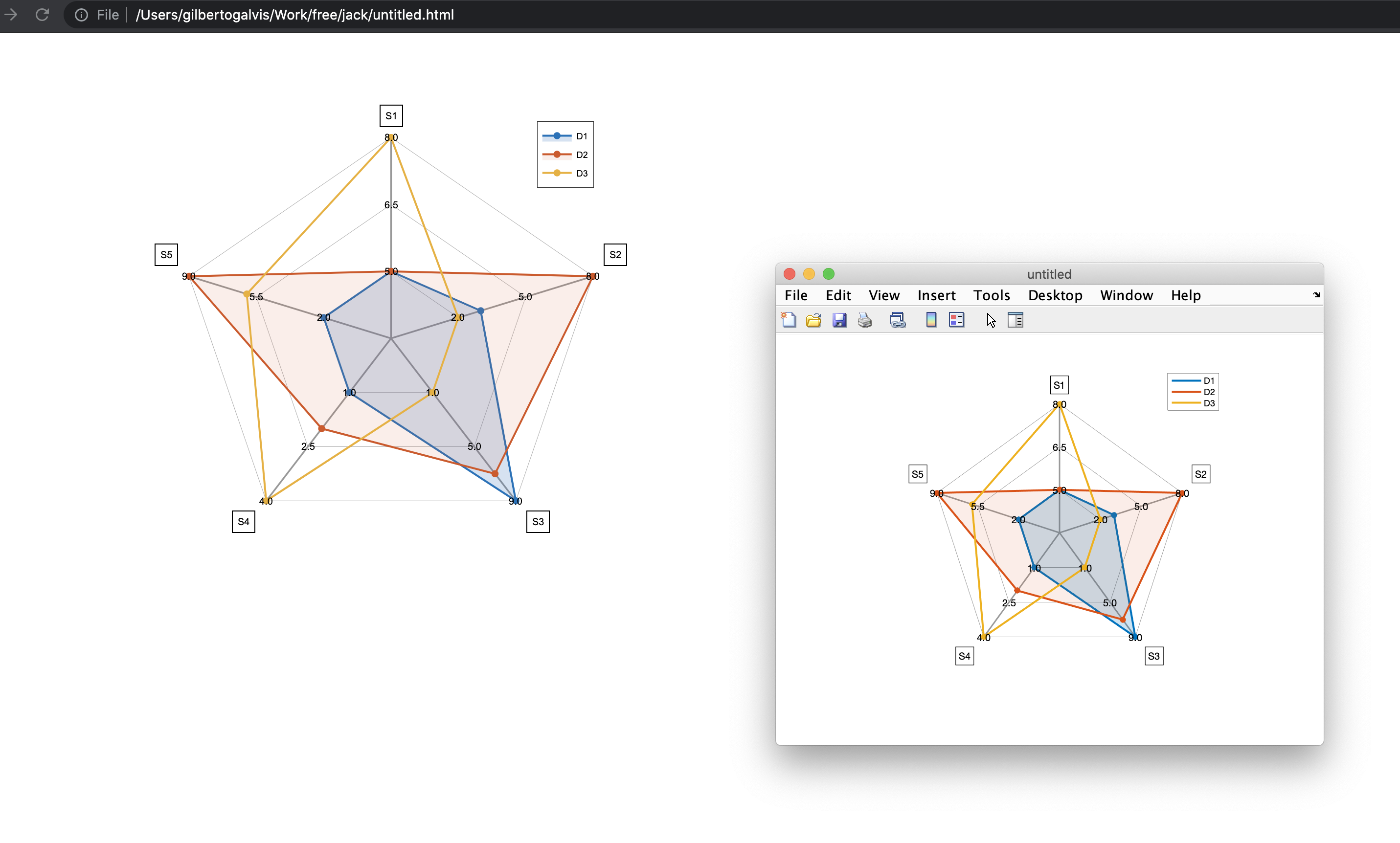 File exchange spider_plot not working · Issue #383 · plotly/plotly_matlab · GitHub